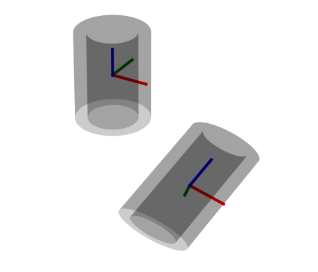 pytransform3d · PyPI
