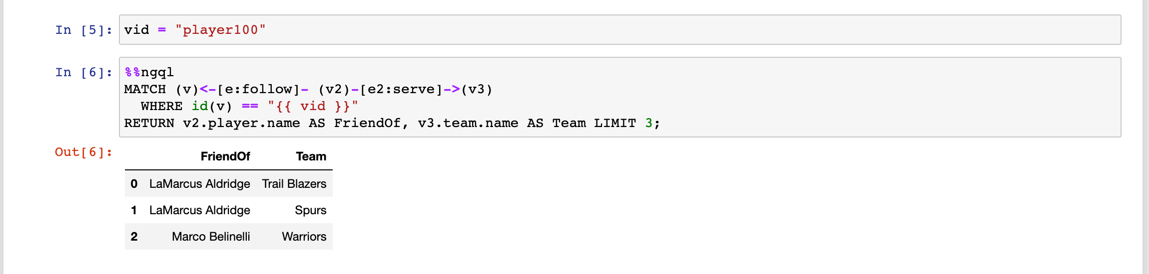 ipython-ngql · PyPI