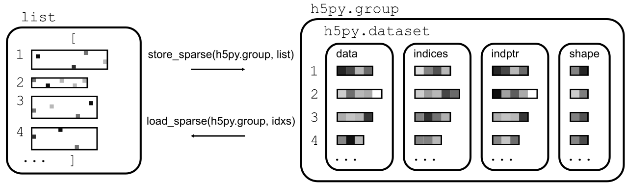 transcript-transformer · PyPI