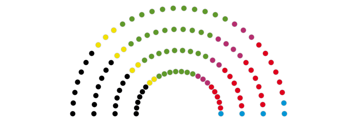 poli-sci-kit · PyPI