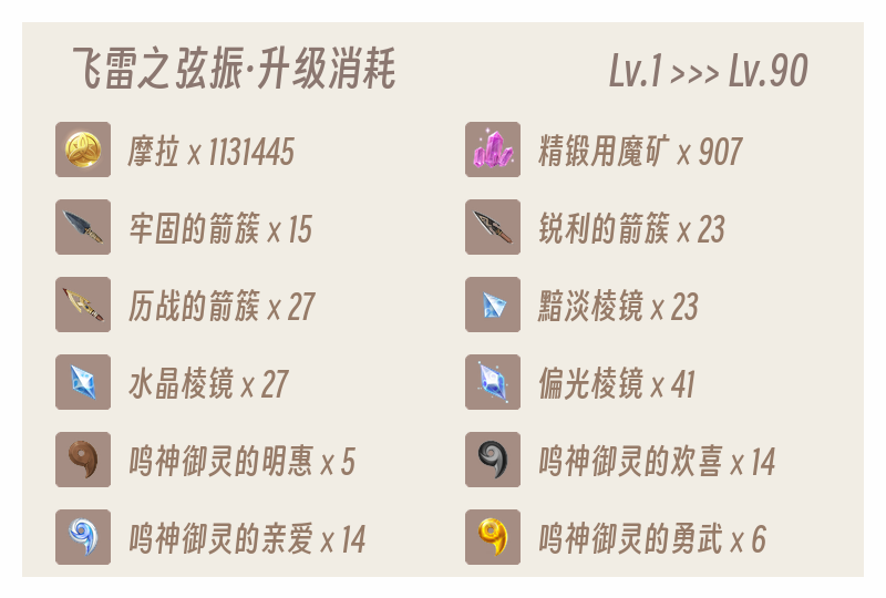 nonebot-plugin-gsmaterial · PyPI