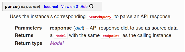 Sphinx Github Style · Pypi 