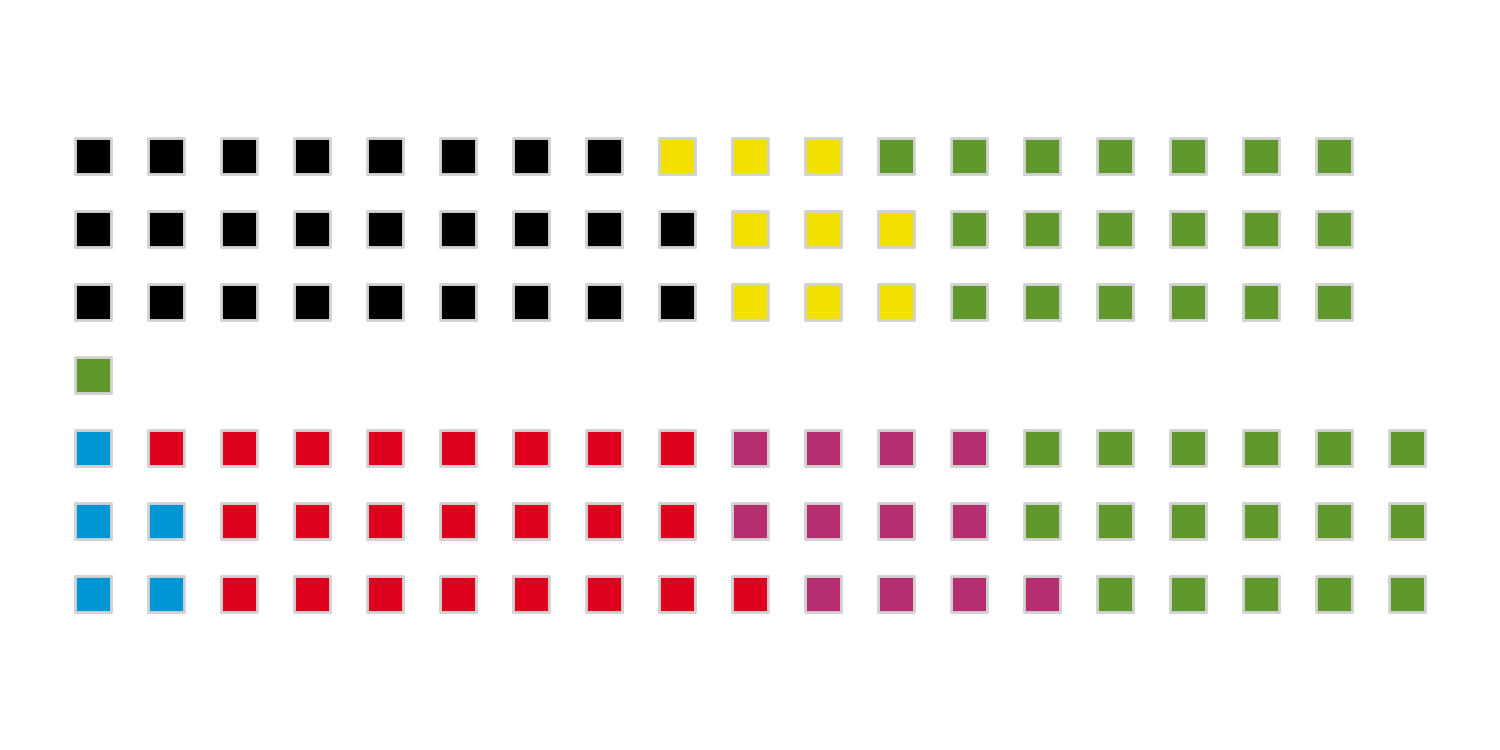 poli-sci-kit · PyPI