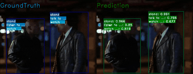 Mmaction2 · Pypi