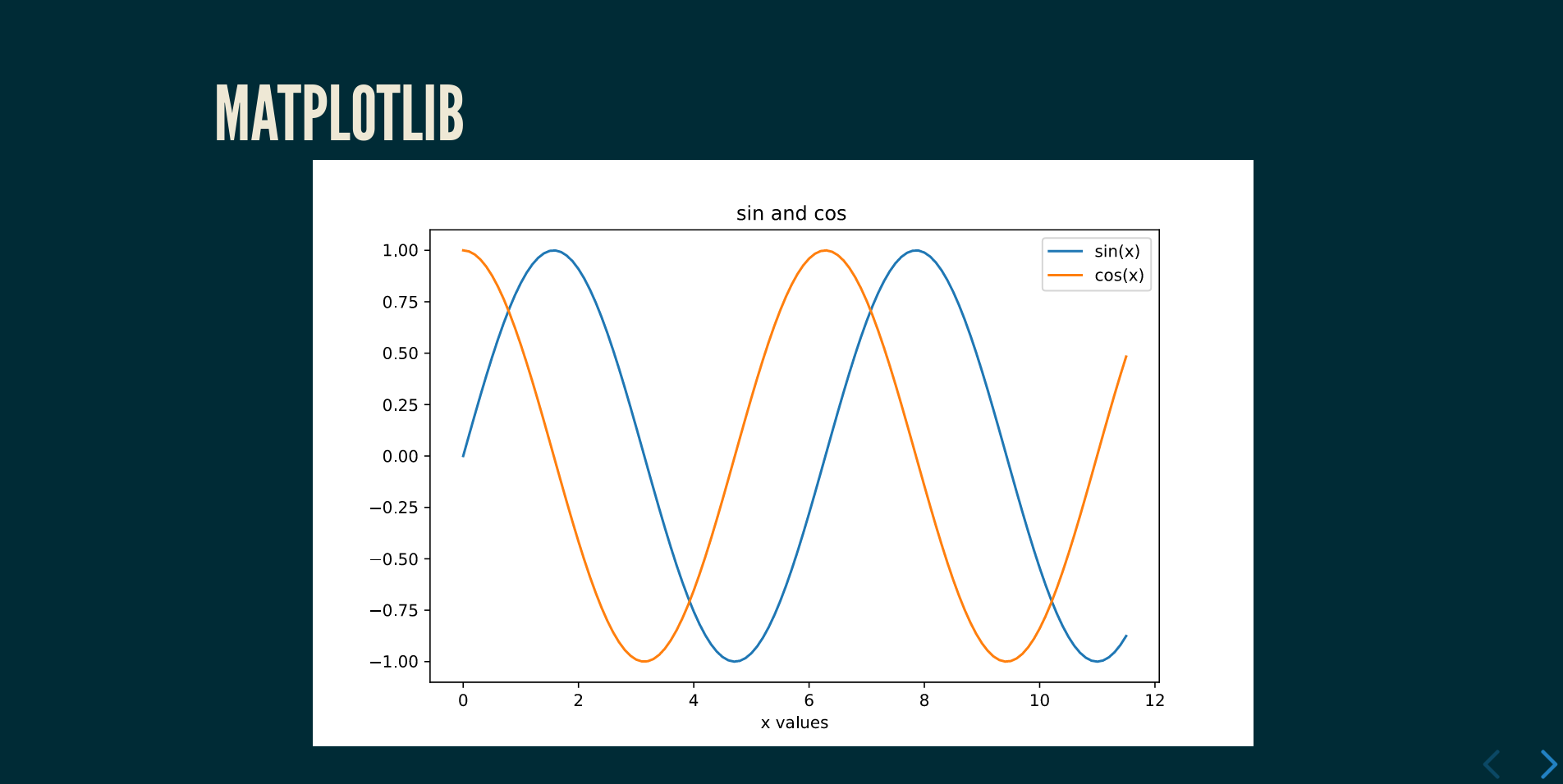 respysive-slide · PyPI