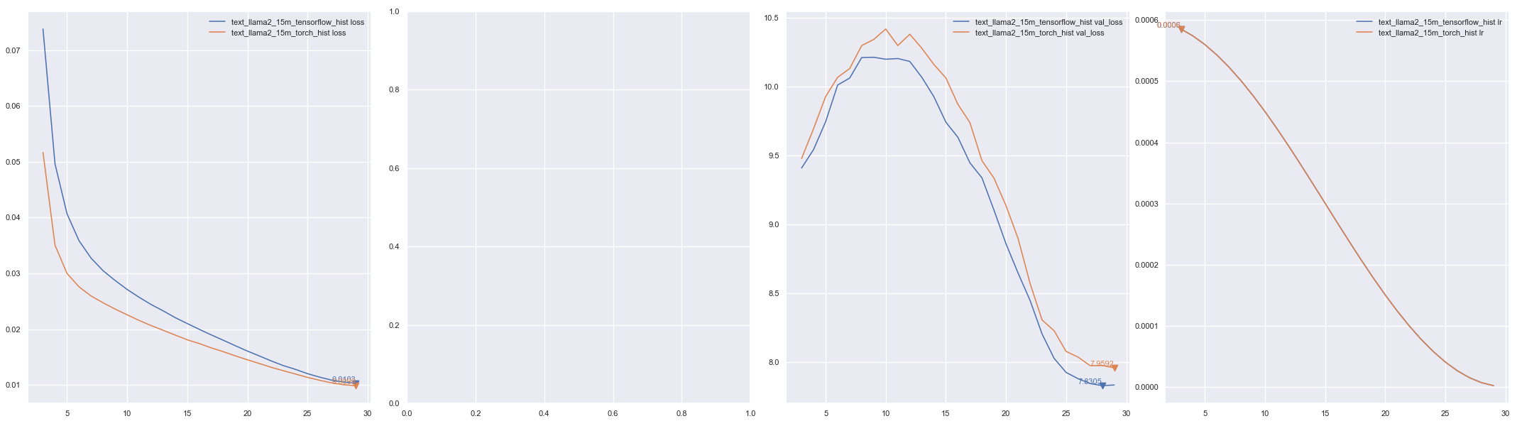 keras-cv-attention-models · PyPI