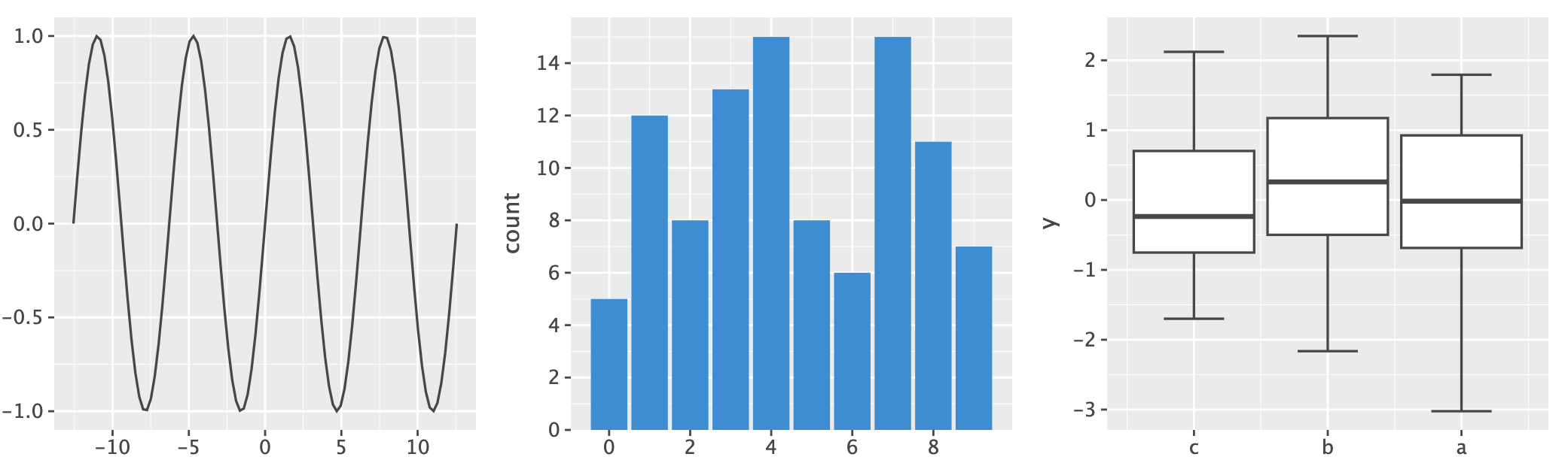 lets-plot · PyPI
