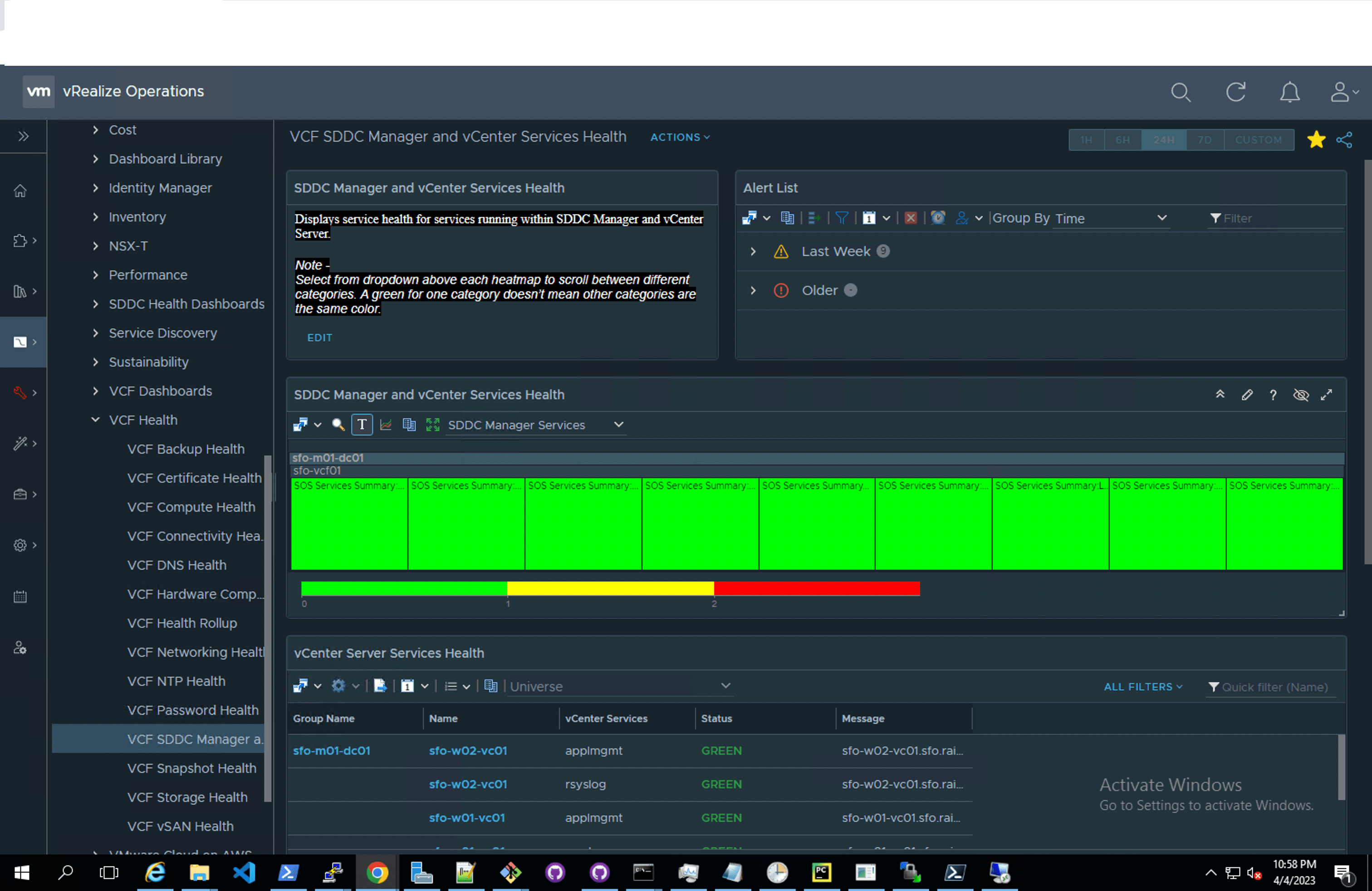 vmware-cloud-foundation-health-monitoring · PyPI