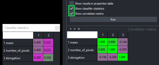 Napari Accelerated Pixel And Object Classification · Pypi 
