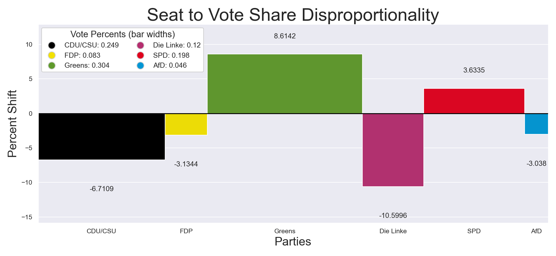 poli-sci-kit · PyPI