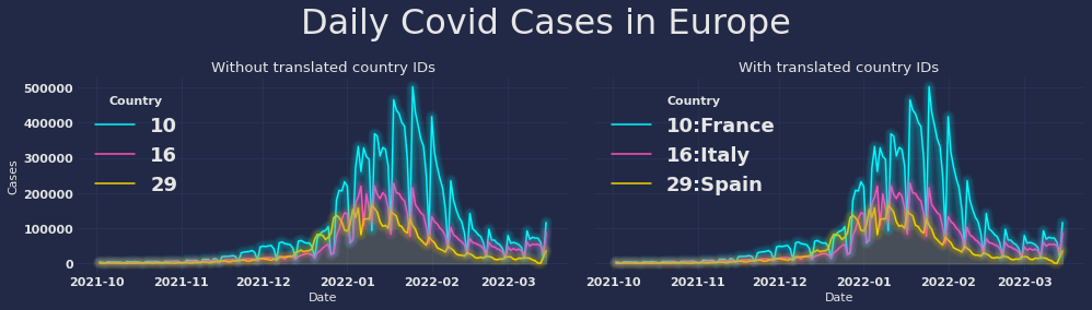 id-translation · PyPI