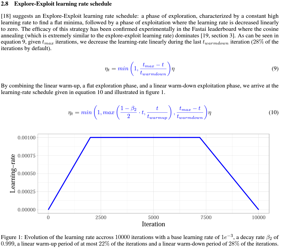 pytorch_optimizer · PyPI