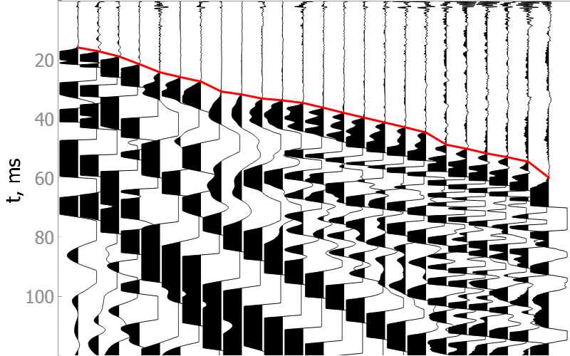 first-breaks-picking · PyPI