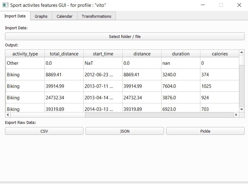 sport-activities-features-gui · PyPI