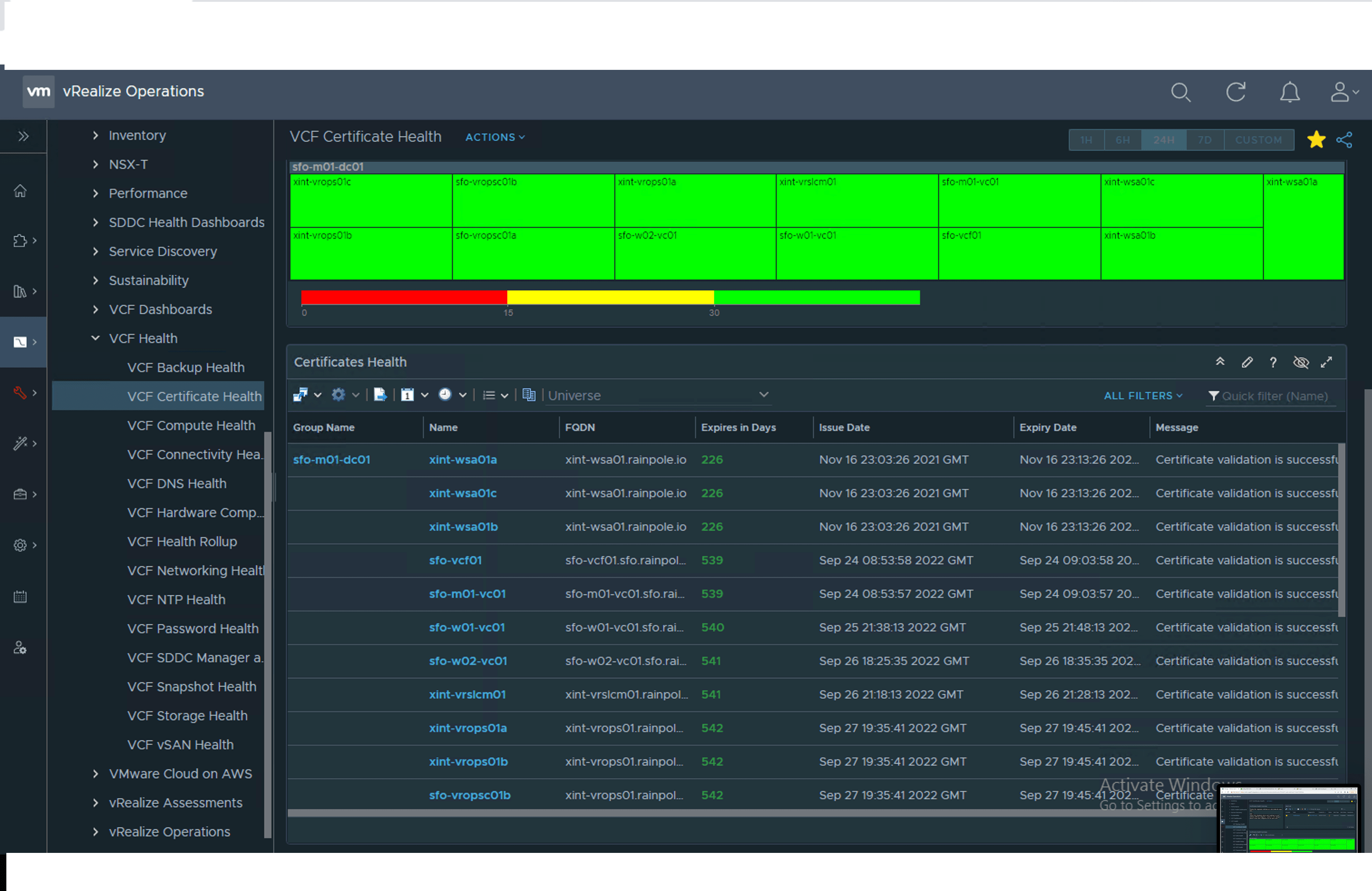 vmware-cloud-foundation-health-monitoring · PyPI