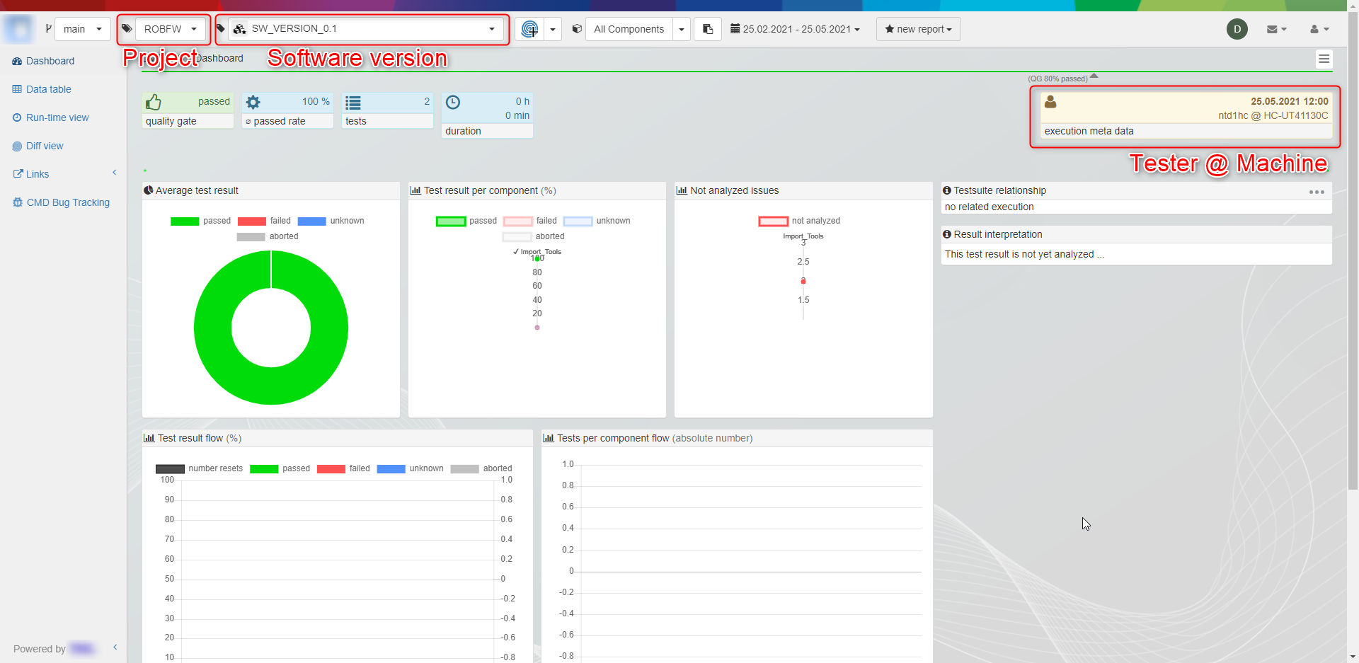 robotframework-robotlog2db · PyPI