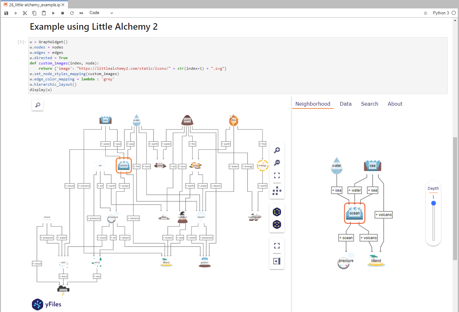 yfiles-jupyter-graphs · PyPI