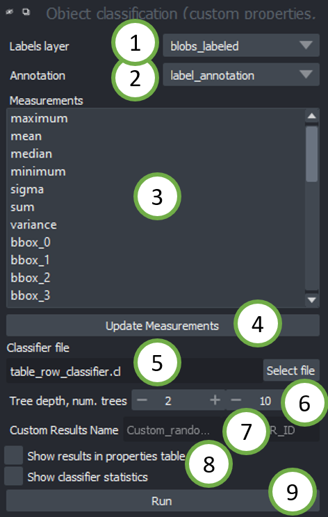 Napari Accelerated Pixel And Object Classification · Pypi 