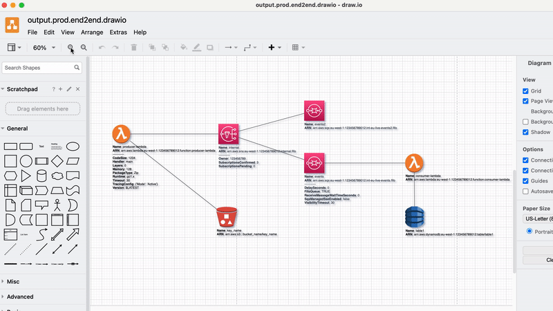 multicloud-diagrams · PyPI