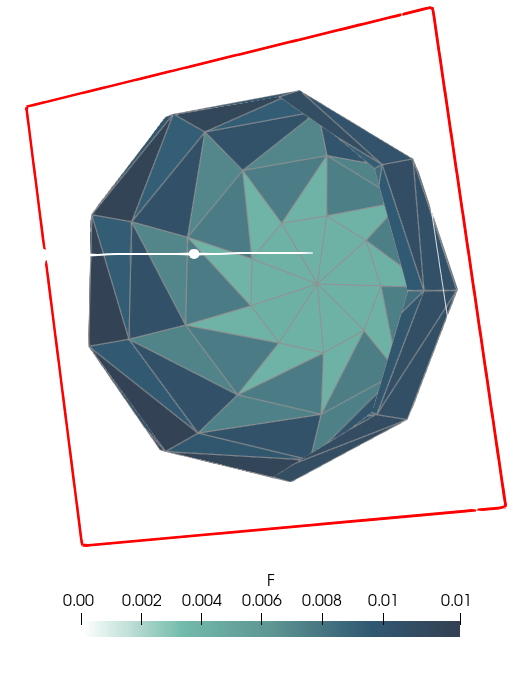 pyviewfactor · PyPI