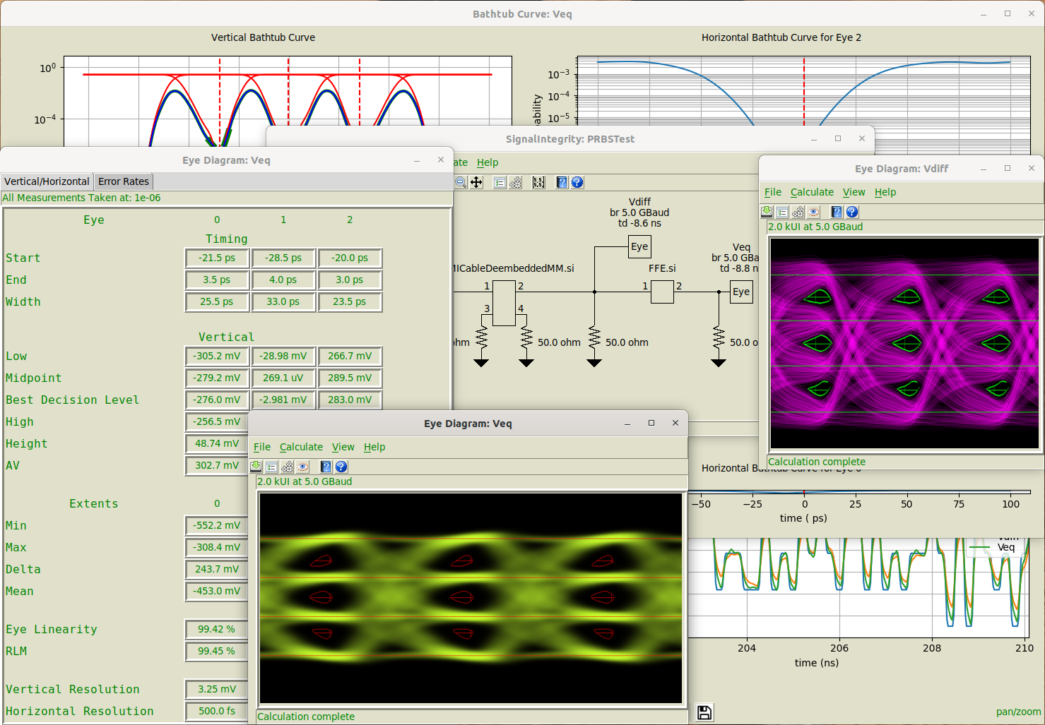 SignalIntegrity · PyPI