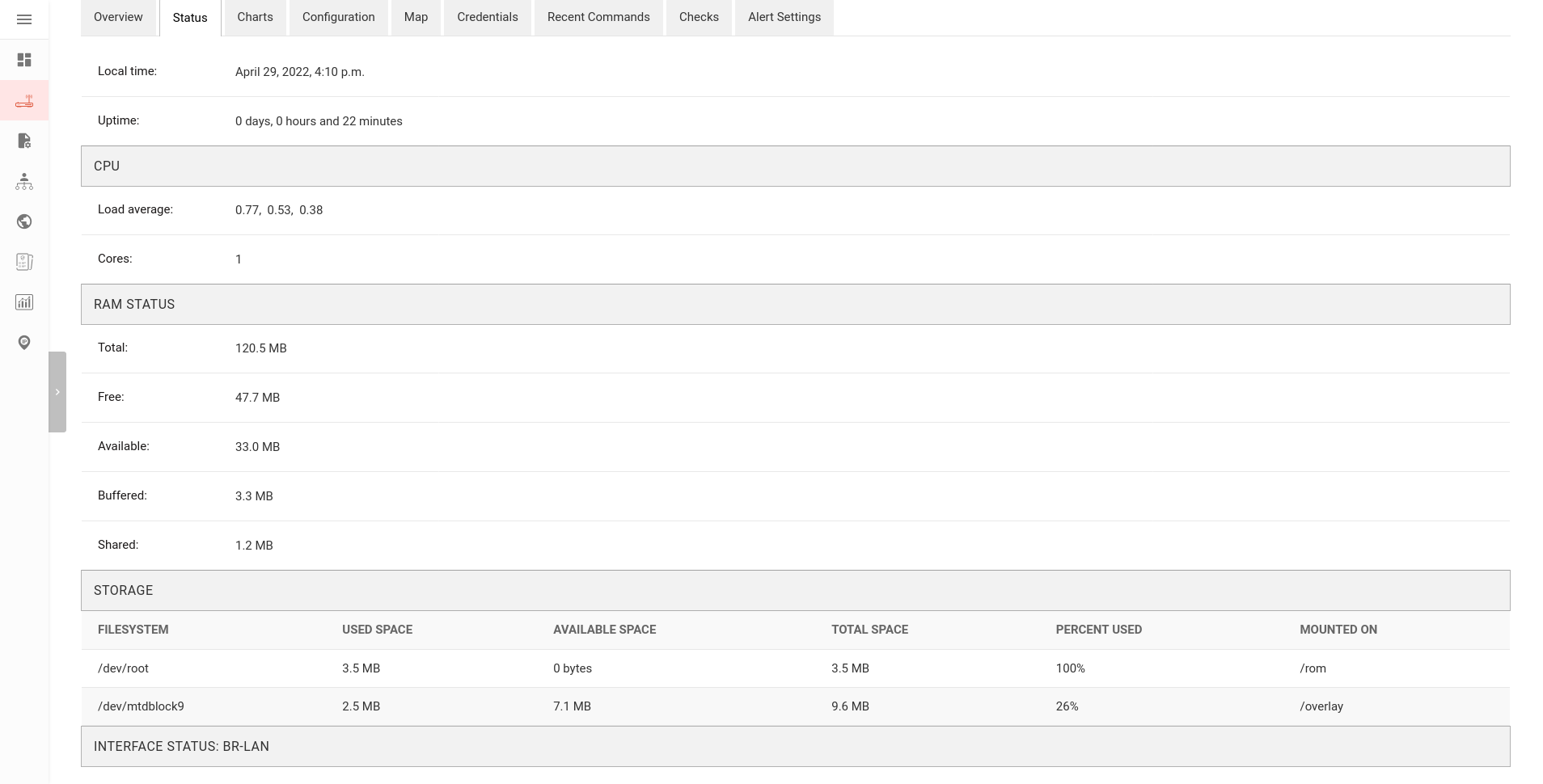 openwisp-monitoring · PyPI