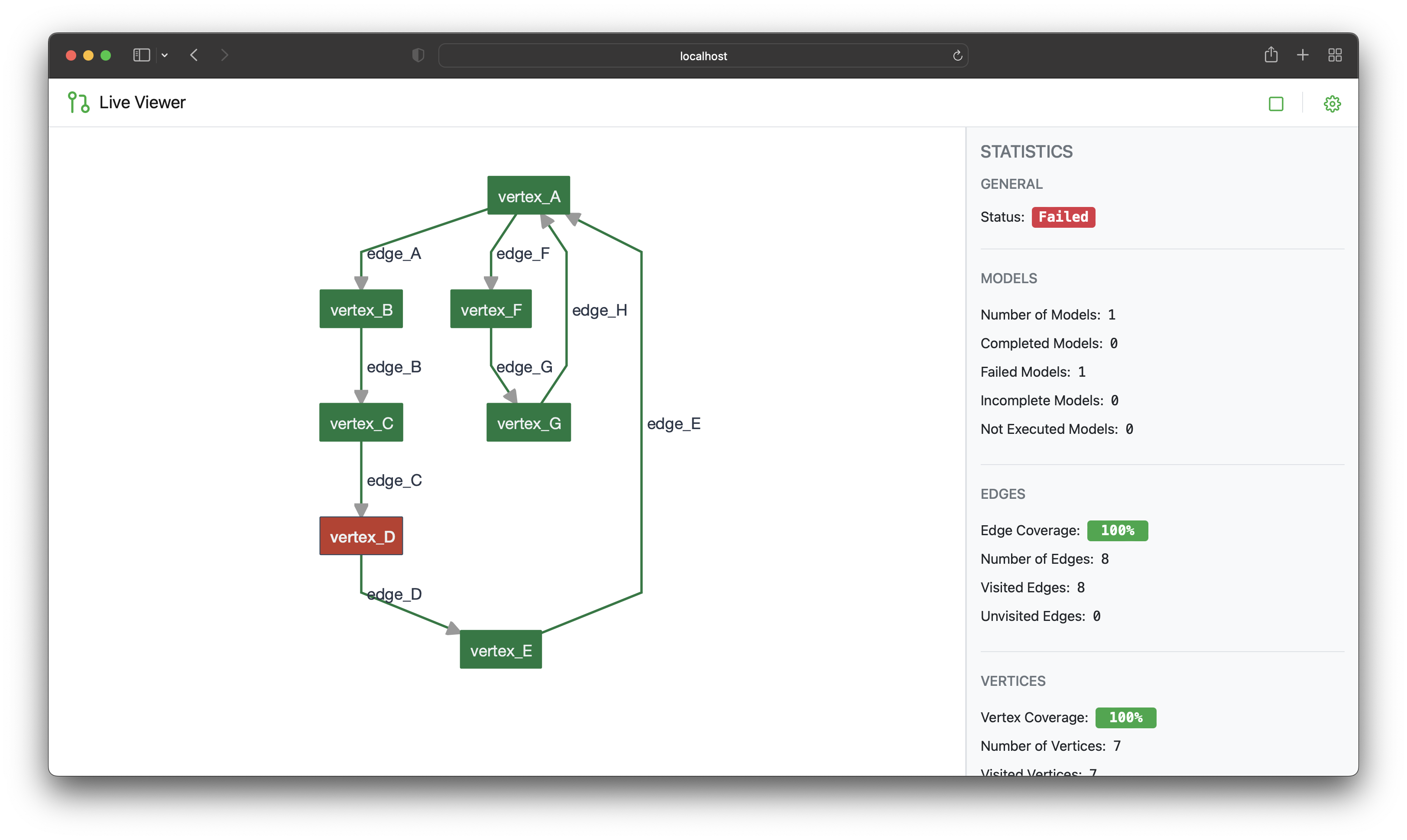 altwalker-live-viewer · PyPI
