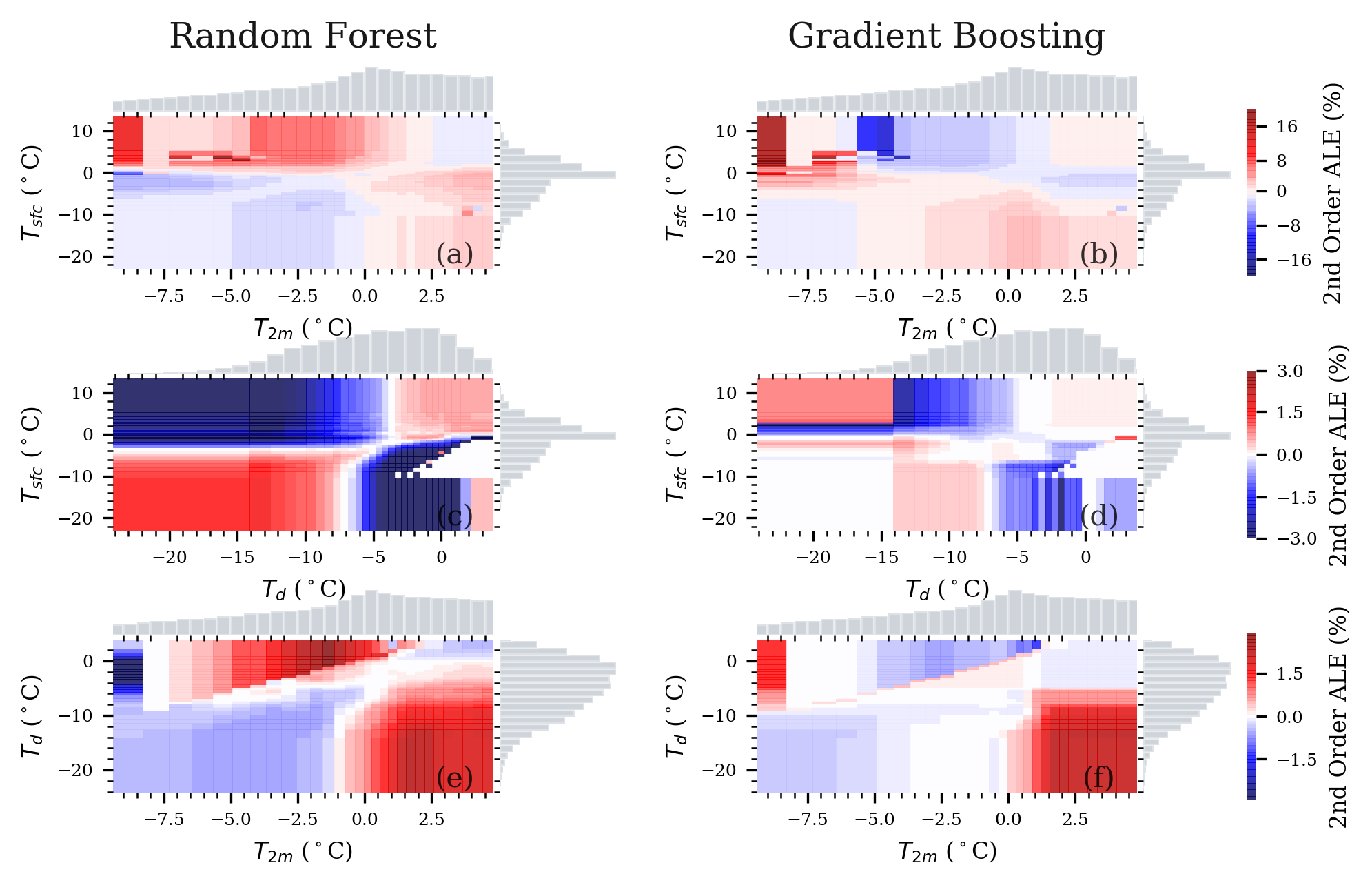 scikit-explain · PyPI