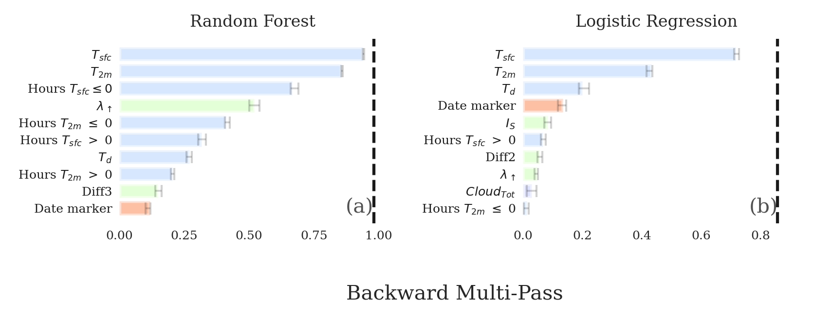 scikit-explain · PyPI