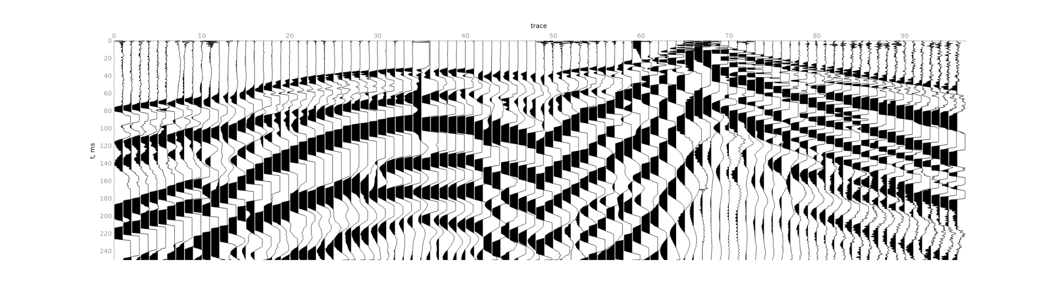 first-breaks-picking · PyPI