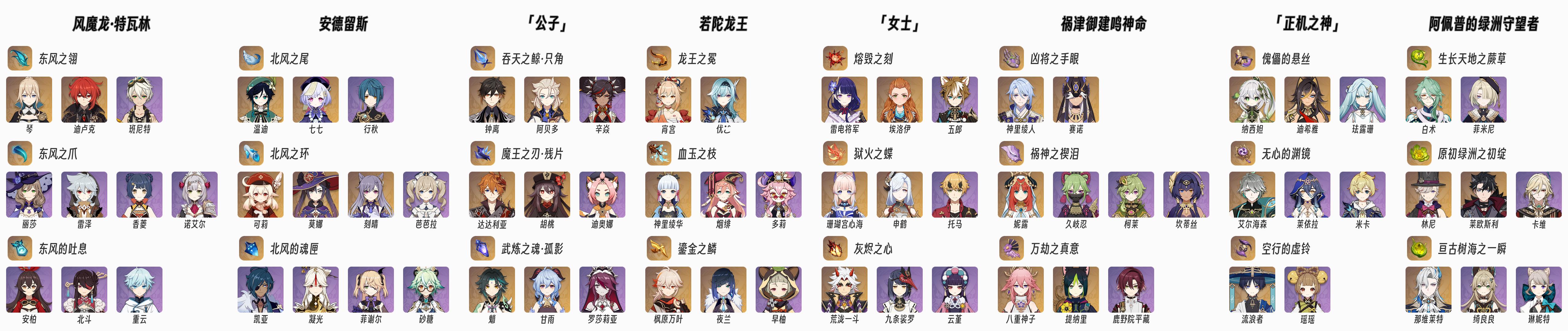 nonebot-plugin-gsmaterial · PyPI