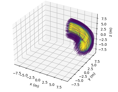 openmc-plasma-source · PyPI