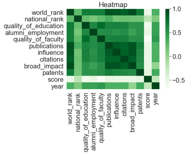 izandescriptive · PyPI